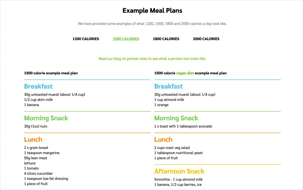 Young Athletes Sport Nutrition Plan - Food Cruncher